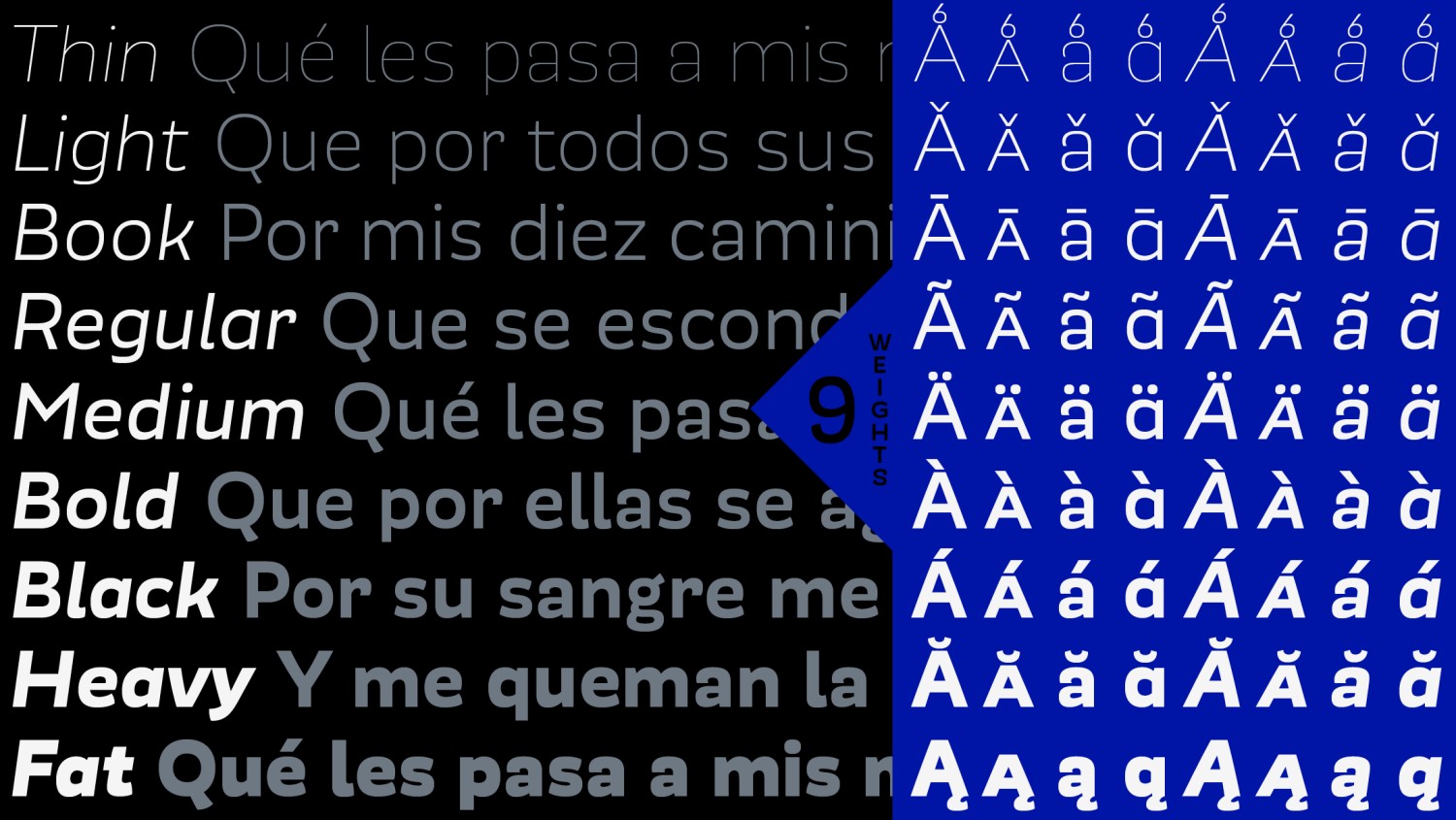 Modérnica | Quintana-Font foundry & typographic design studio